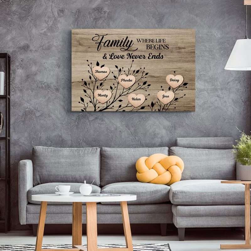 Family Tree Personalised Canvas Poster - Farm Food Family Merch