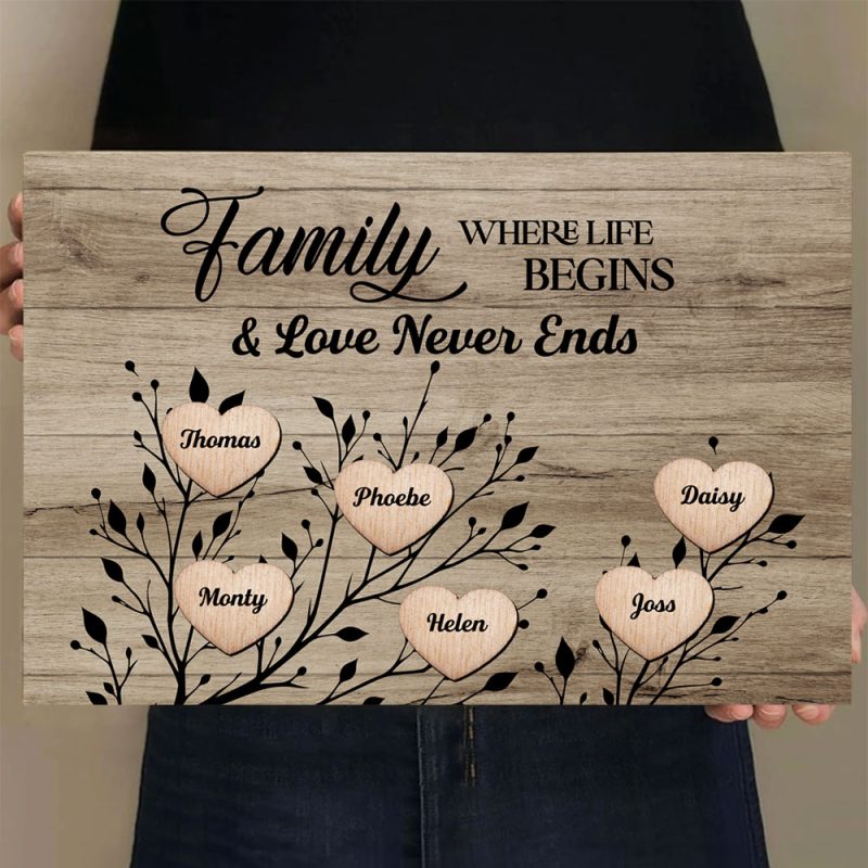 Family Tree Personalised Canvas Poster - Farm Food Family Merch